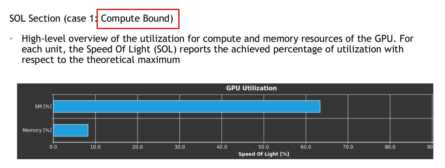 Nsight Compute示例1_总览 | 奔跑的IC